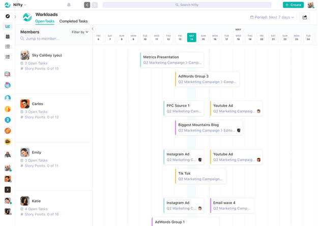 Get a Complete Overview across all your Projects with Nifty