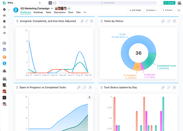 Get a Complete Overview across all your Projects with Nifty