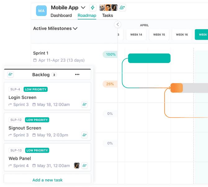 Nifty™ | The Ultimate All-in-One Hub for Every Project