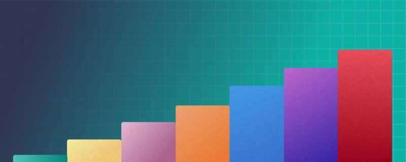 How to Develop an Ad-Hoc Project Management Workflow | Nifty Blog