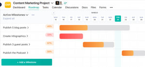 Creating a Successful Project Implementation Plan: 12 Tips