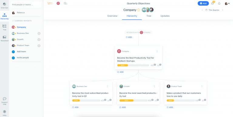 31 Task Management Tools for 2025 (Tried & Tested)