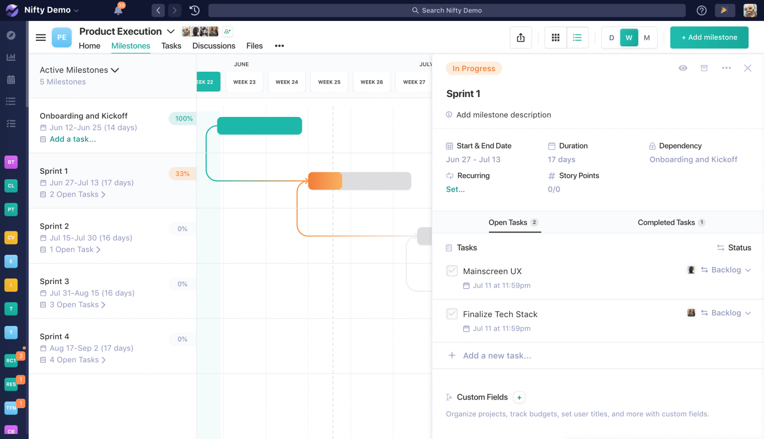 Project Integration Management 101 | Nifty Blog