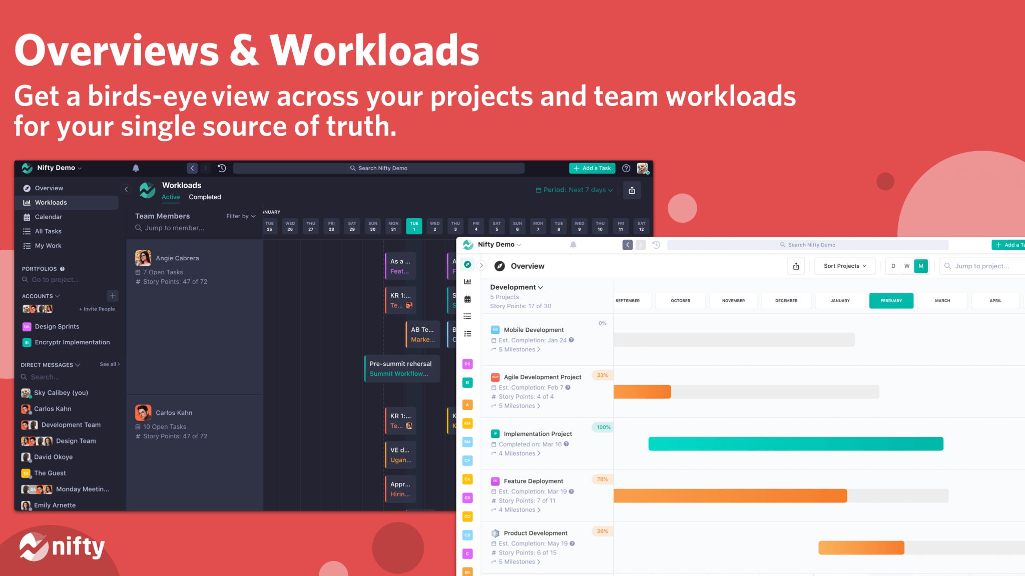 3 Program Management Templates For Business Growth | Nifty Blog