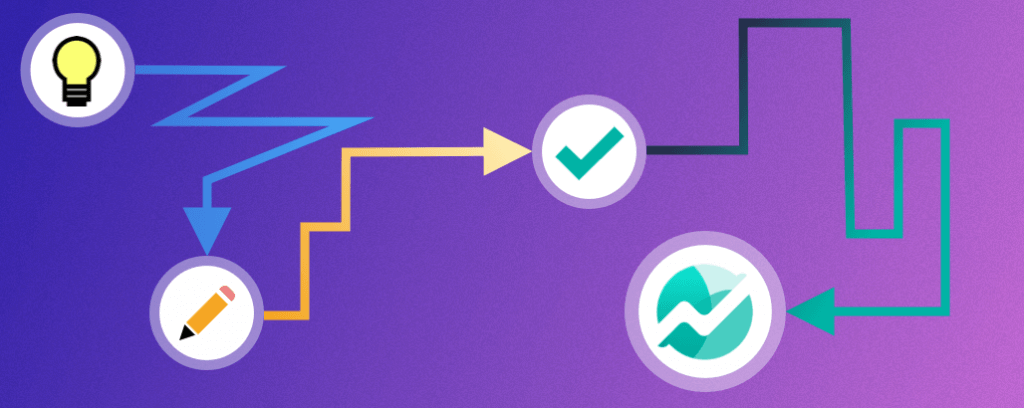 How to Set Up a Content Workflow Management System for your Team ...