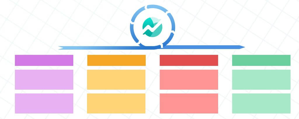 What is a Scrum Board? | Nifty Blog