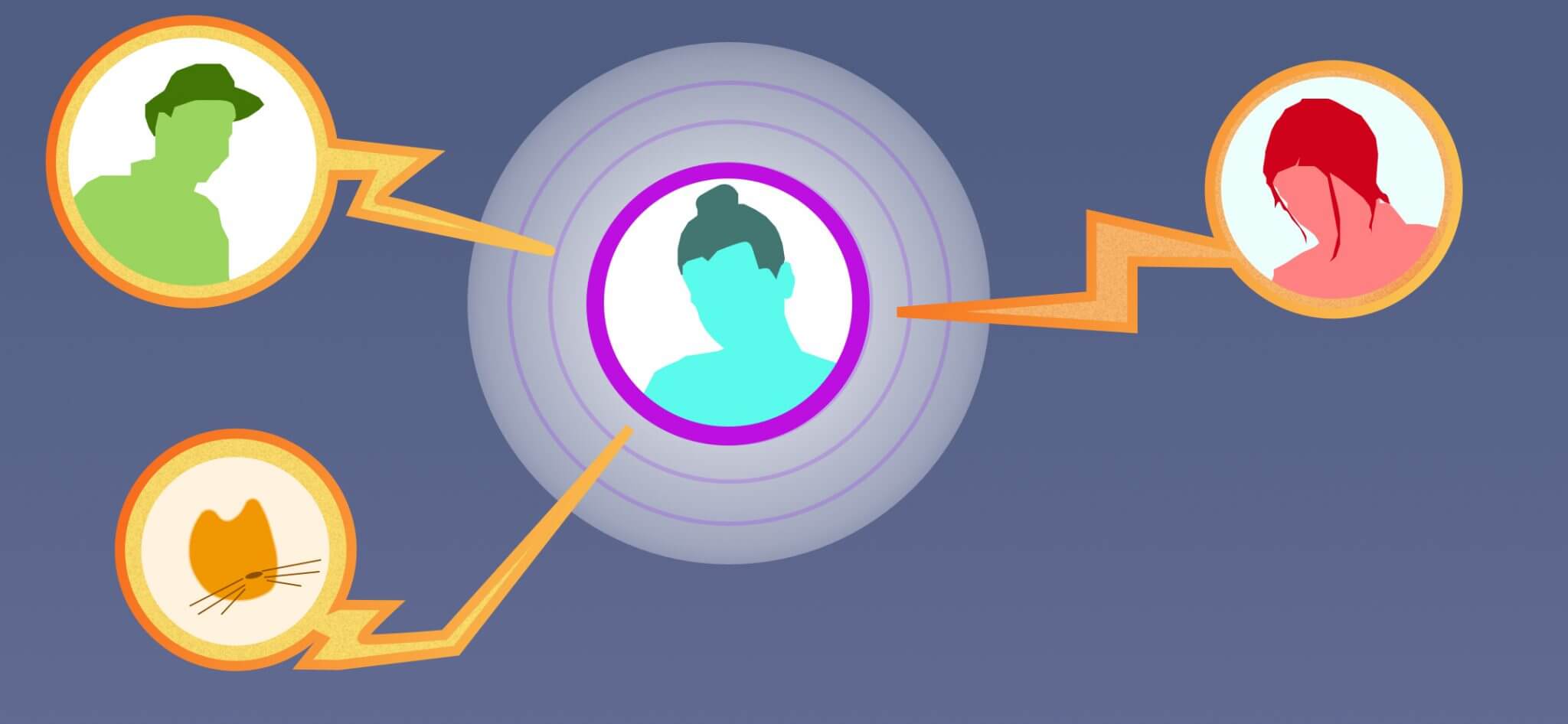 What is an Executive Manager’s Role and Responsibilities? | Nifty Blog