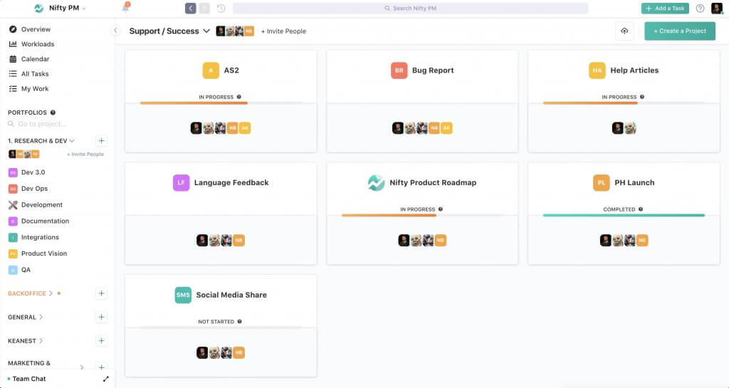 3 Program Management Templates For Business Growth | Nifty Blog