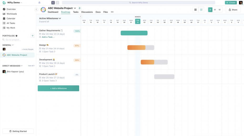 15 Popular Project Charts to Transform Your Project Management | Nifty Blog