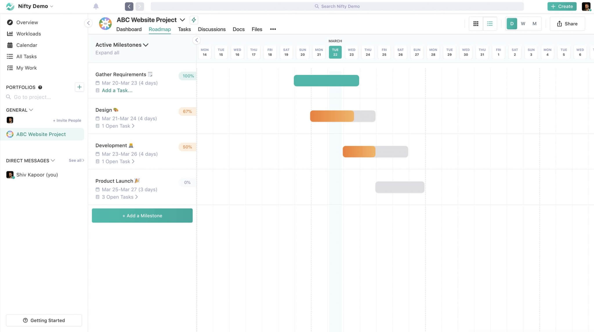 Top 15 Most Popular Project Charts for Project Management | Nifty Blog