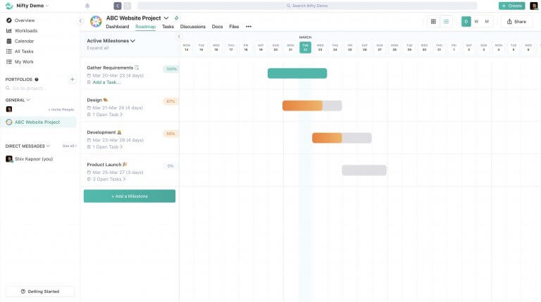 15 Popular Project Charts to Transform Your Project Management | Nifty Blog