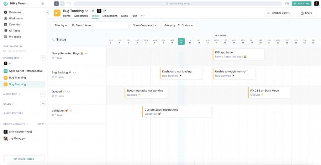 15 Popular Project Charts to Transform Your Project Management | Nifty Blog