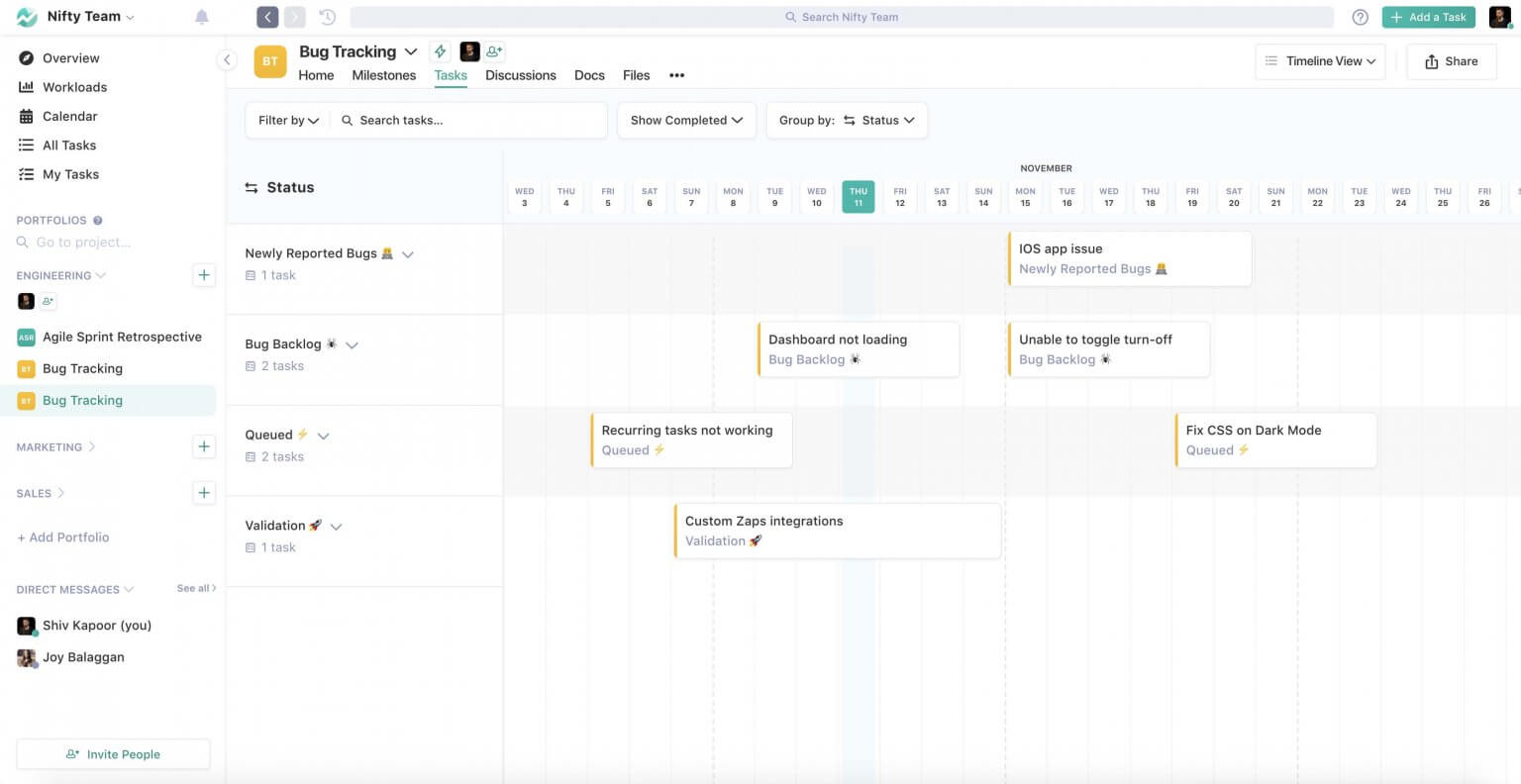 15 Popular Project Charts to Transform Your Project Management | Nifty Blog