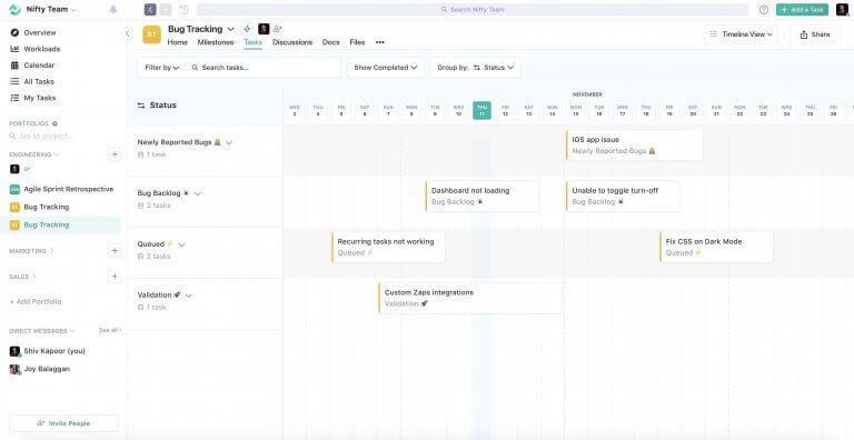 15 Popular Project Charts to Transform Your Project Management | Nifty Blog