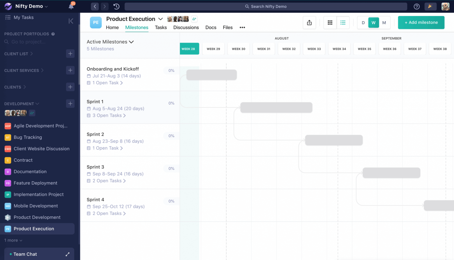 A Quick Guide to an Agile Workflow Lifecycle | Nifty Blog