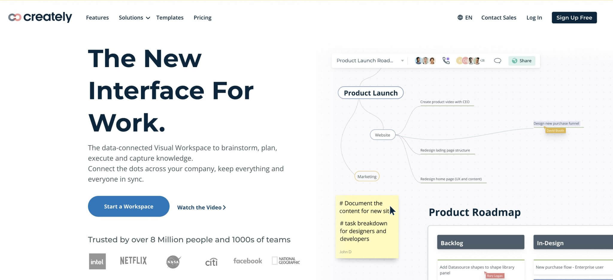 10 Best Idea Board Softwares For Creativity | Nifty Blog