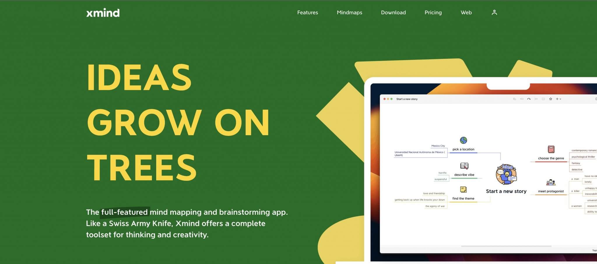 10 Best Idea Board Softwares For Creativity | Nifty Blog