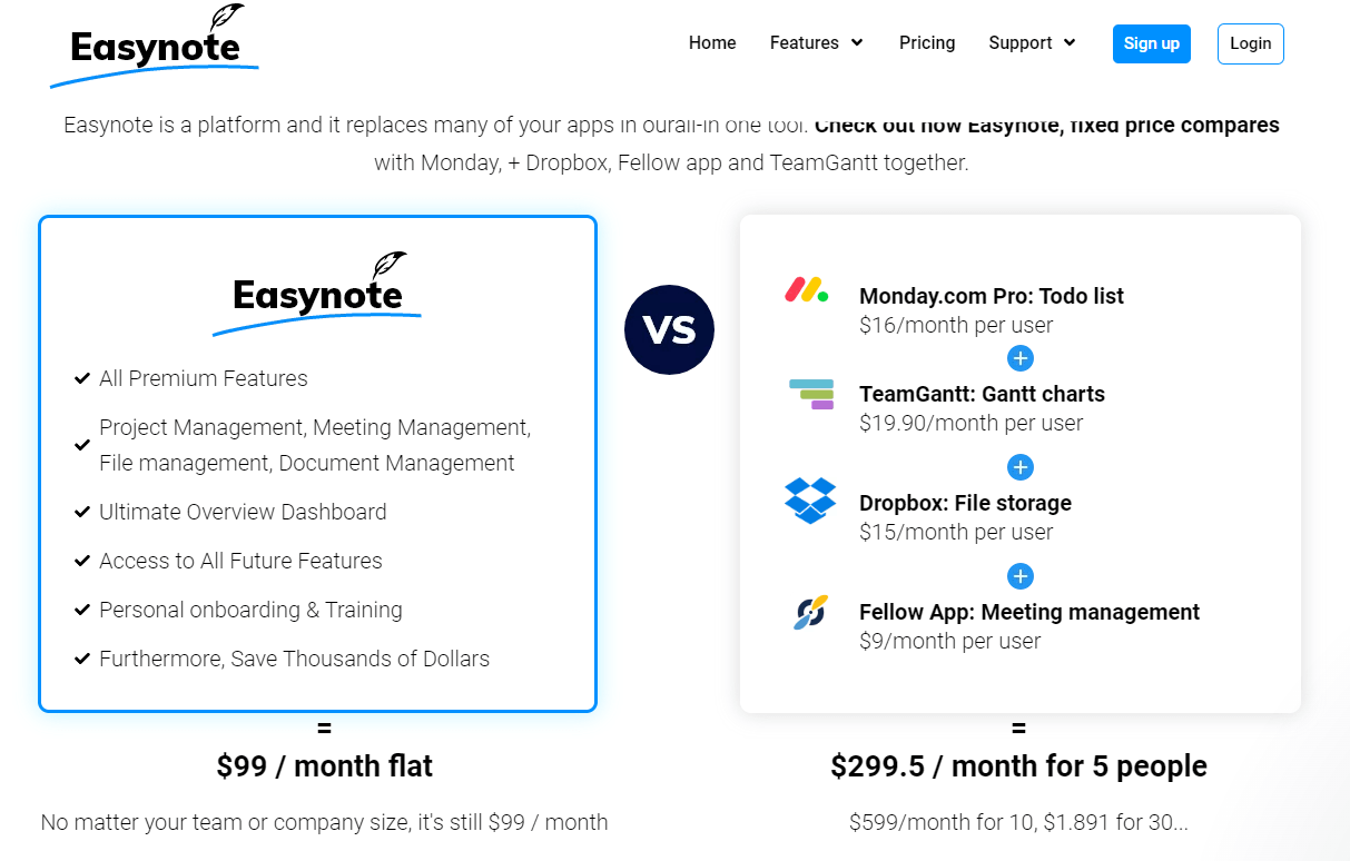 12 Best Workload Management Tools For Your Team in 2024