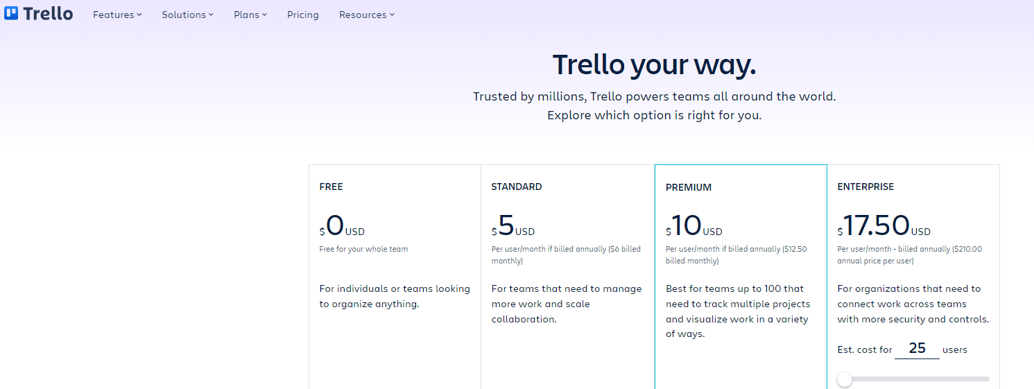 12 Best Workload Management Tools For Your Team in 2025