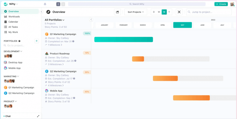 7 Best Marketing Project Management Software (User Validated)
