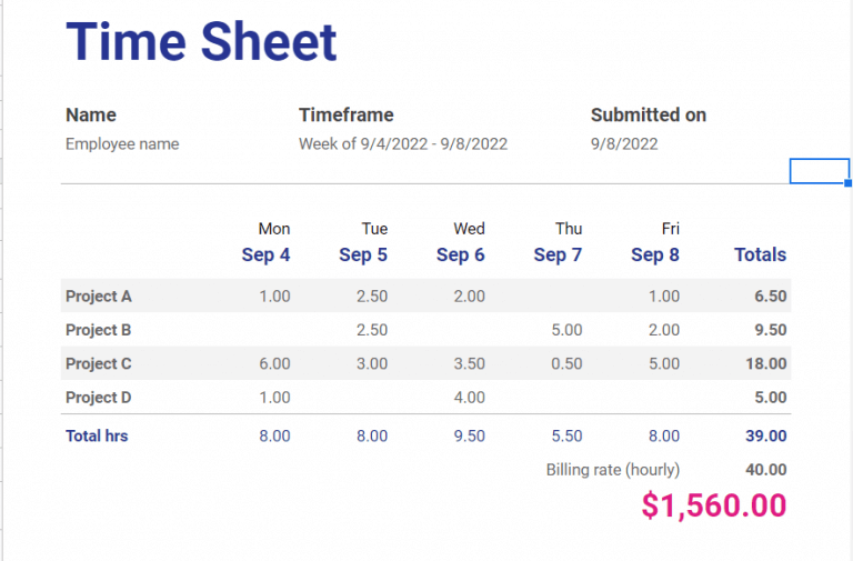 Time Logs: What are they? And Why are They Important?