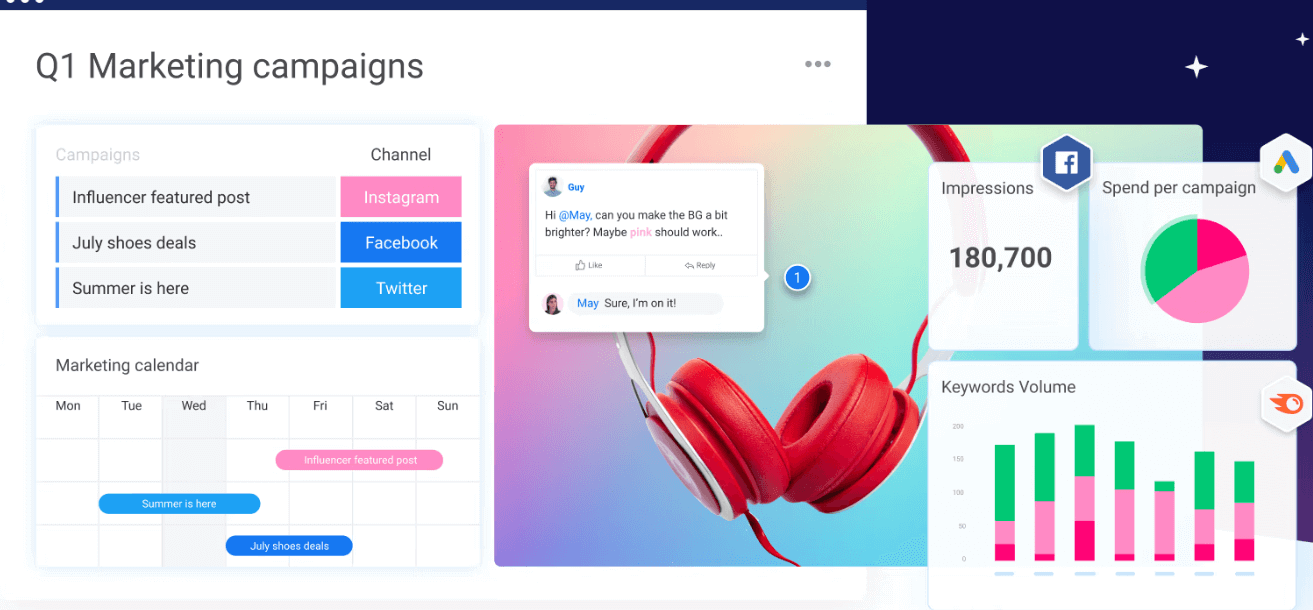 7 Best Marketing Project Management Software (User Validated)