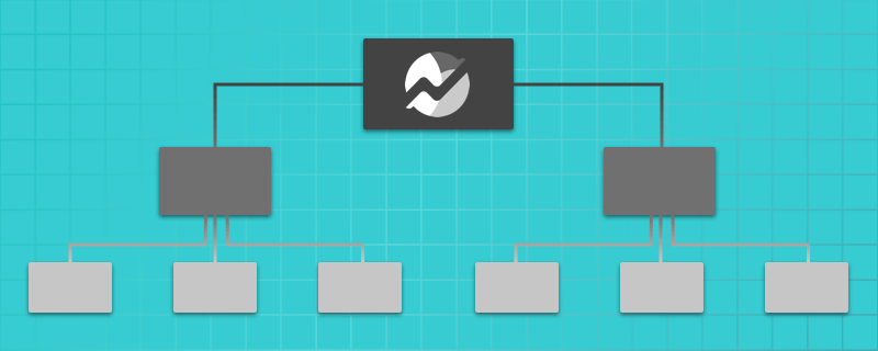 What Is Work Breakdown Structure WBS In Project Management