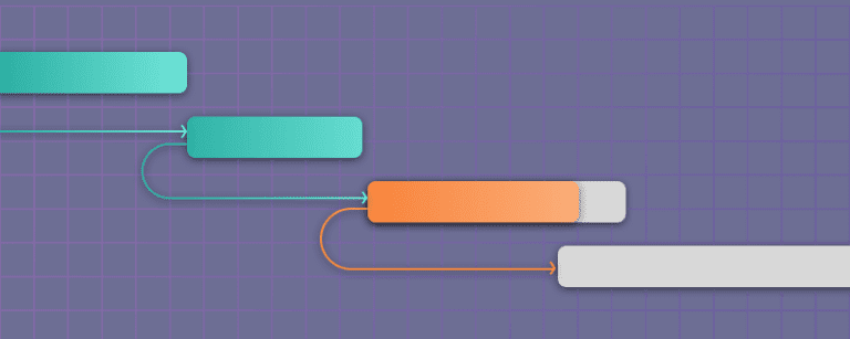 What is Waterfall Project Management? | Nifty Blog