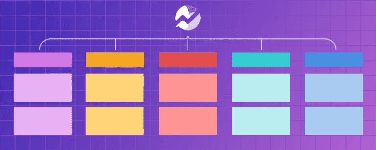 What is the Agile Manifesto? A Complete Guide | Nifty Blog