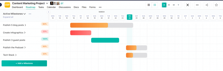 Understanding Outcome Mapping: Methods and Best Practices