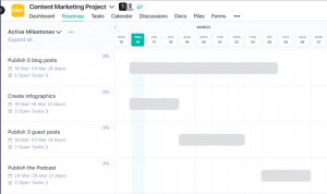 Project Deliverables: A Complete Guide | Nifty Blog