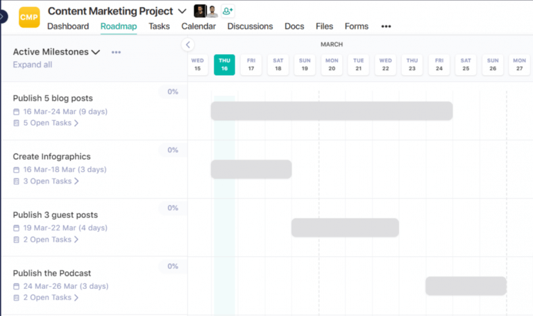 Project Deliverables: How to Plan It Quickly in 2025?