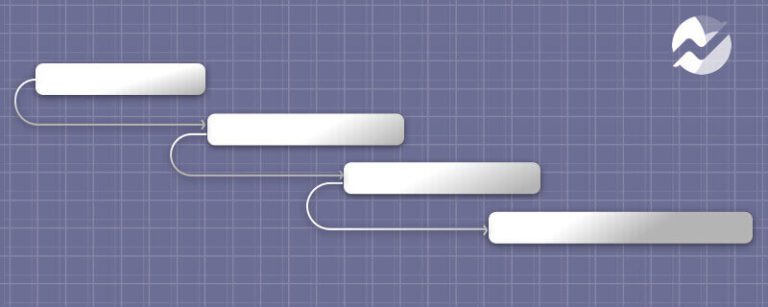 Project Deliverables: A Complete Guide | Nifty Blog