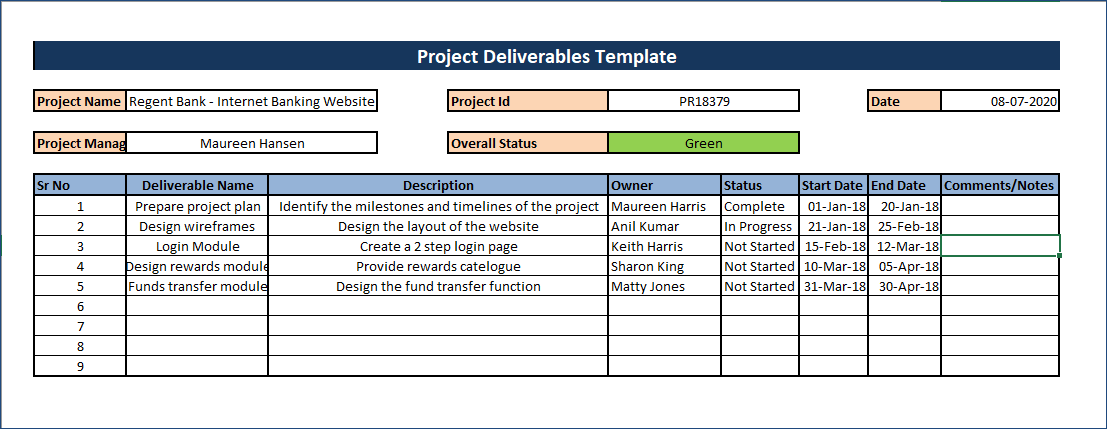 How To Write A Project Proposal? (Examples & Templates)
