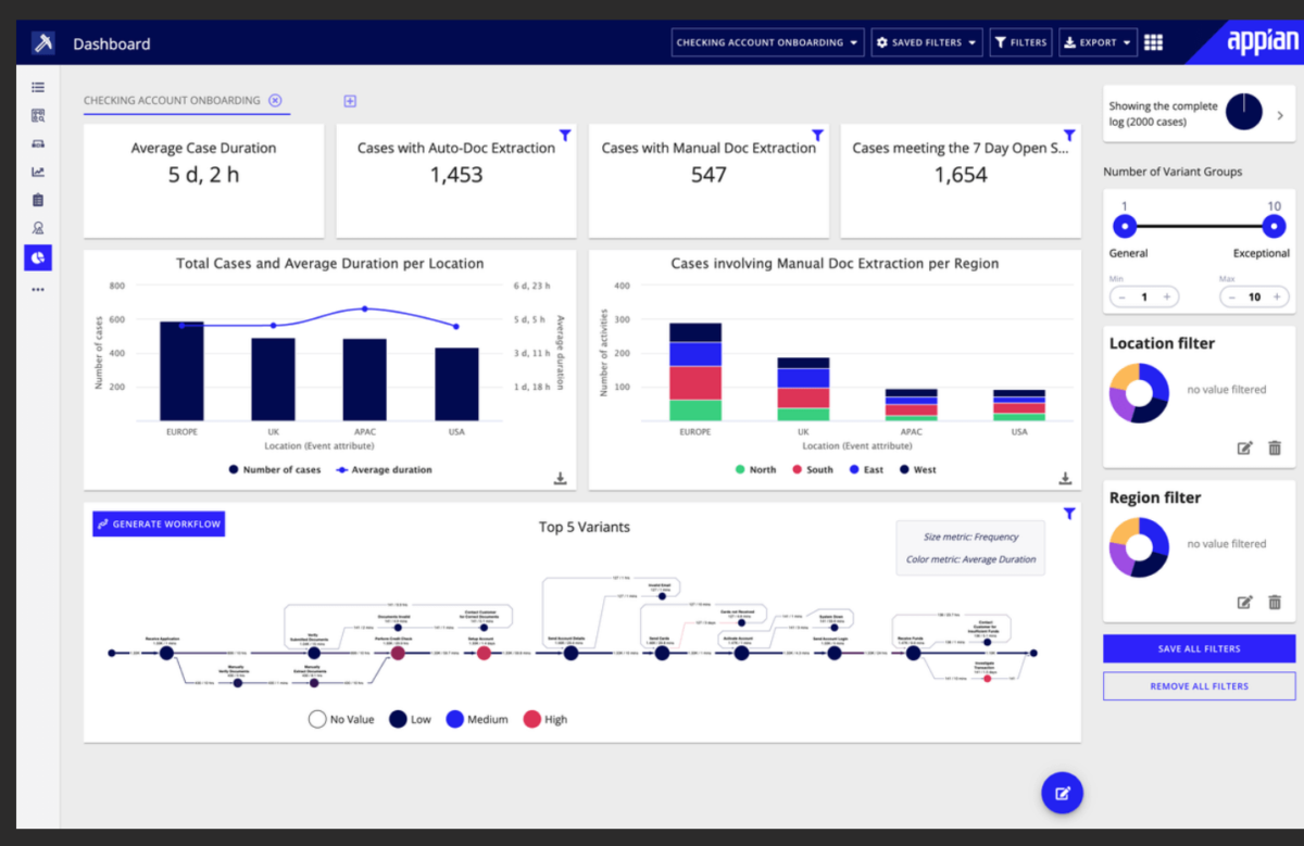 Top 12 Business Process Management Software for 2025