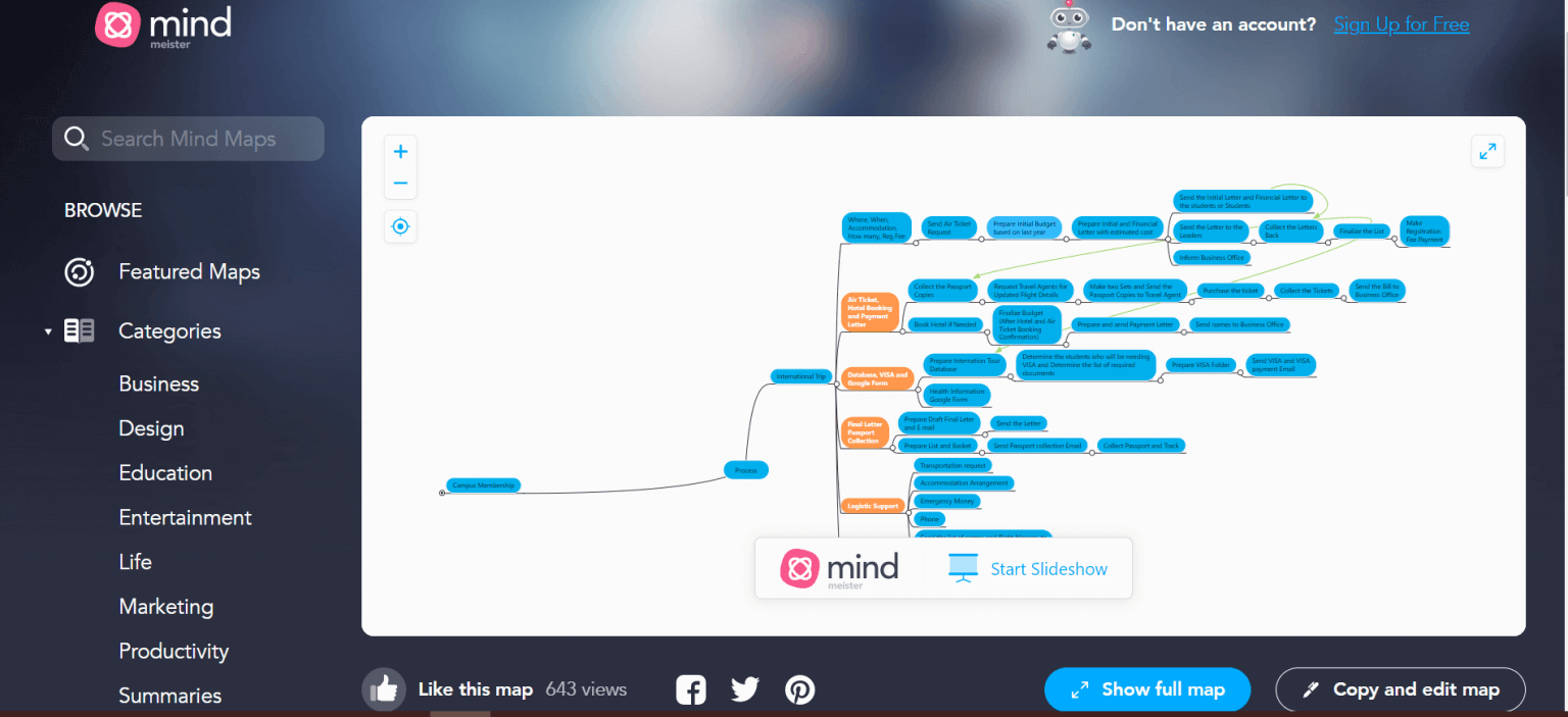 11 Best Process Mapping Tools and Software: A Complete Guide