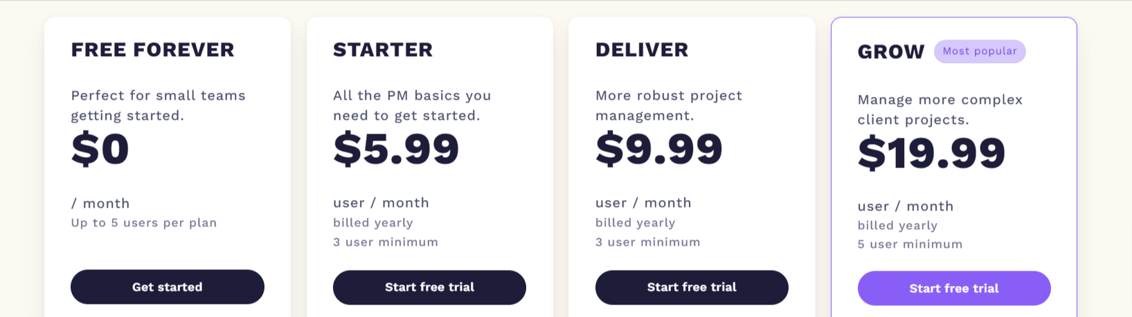 7 Best Project Management Software for Consultants [2025]