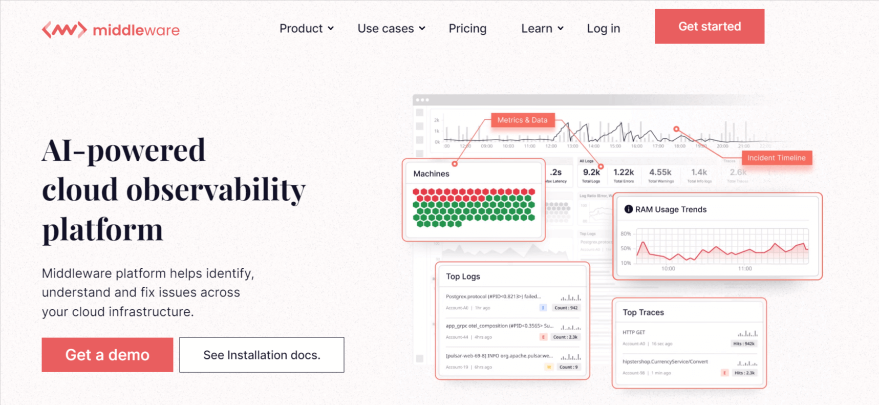 10 Best Incident Management Software for 2024 | Nifty Blog