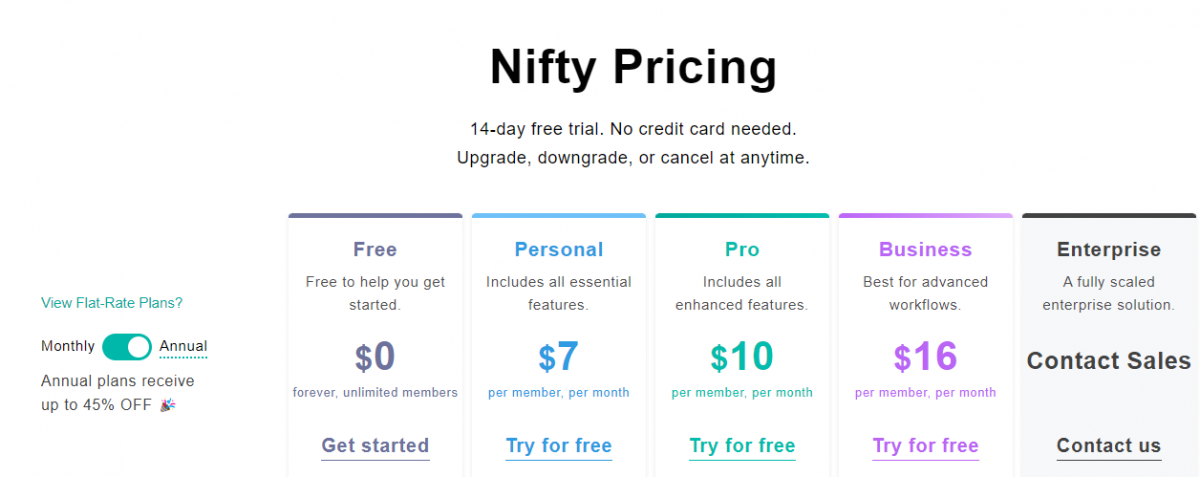 ClickUp vs Notion: Major Difference You Need to Know [2025]