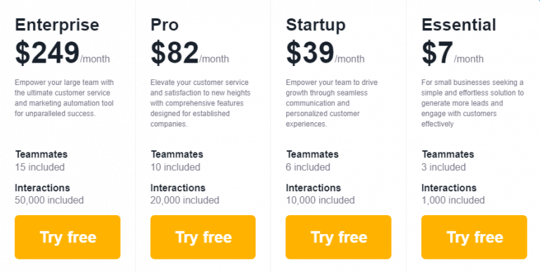 12 Best PM Softwares To Manage Clients in 2026