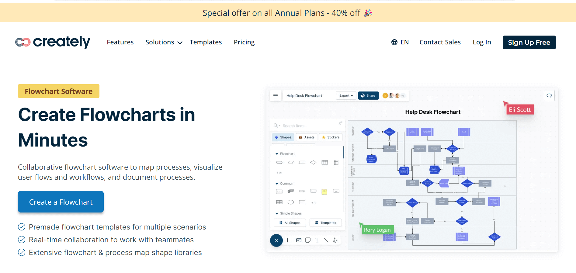 10 Best Flowchart Software Tools to Use in 2023