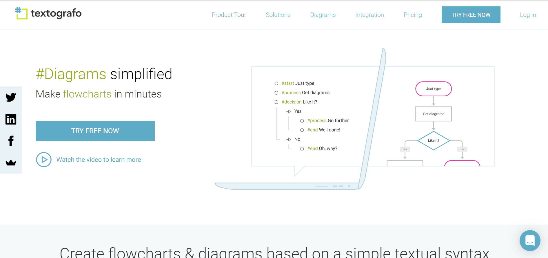 10 Best Flowchart Software Tools to Use in 2023
