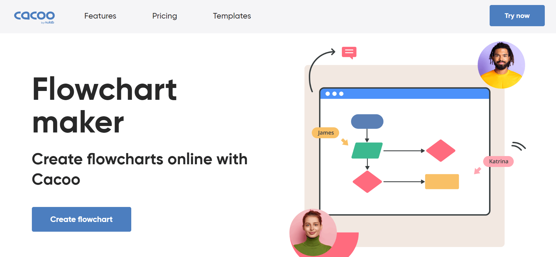 10 Best Flowchart Software Tools to Use in 2023