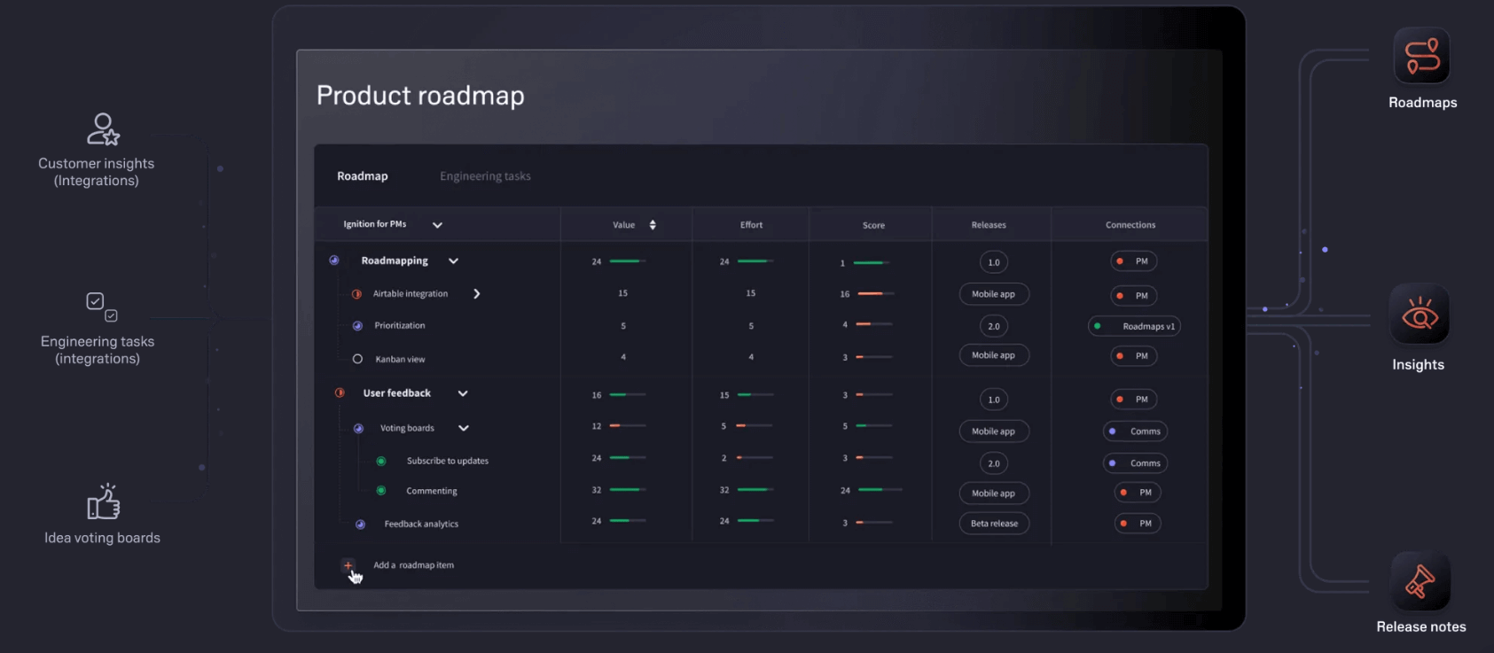 11 Best Product Management Tools for Teams in 2025
