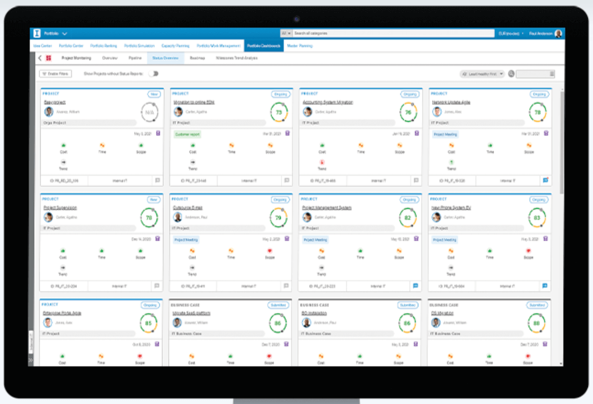 10 Best Strategic Workforce Planning Tools in 2024