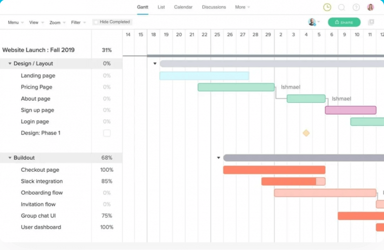 10 Best Gantt Chart Software for Teams in 2024