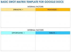 10 Best Free SWOT Analysis Templates (Nifty, Docs & Excel)