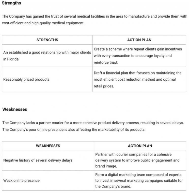 10 Best Free SWOT Analysis Templates (Nifty, Docs & Excel)