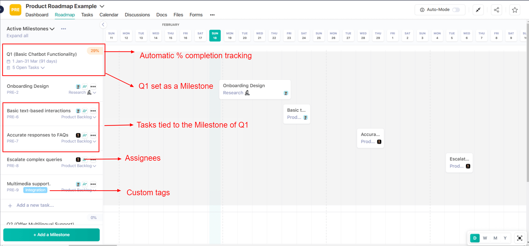 What is a Product Roadmap? A Definitive Guide