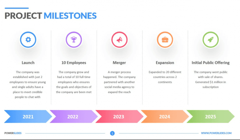 12 Free Goal Setting Templates in Excel, Word & More